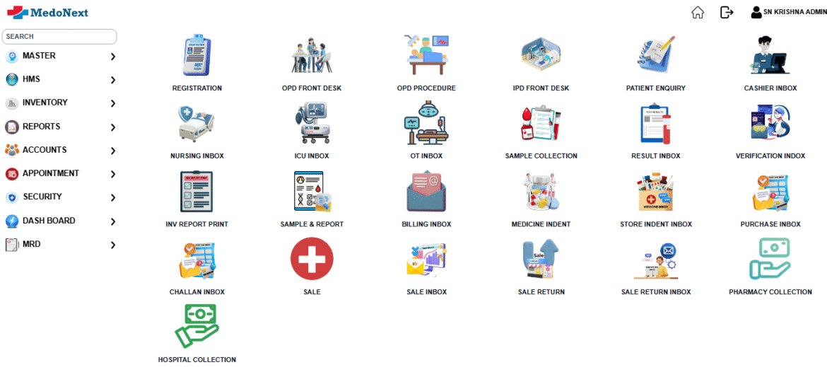 MedoNext – Next Generation Healthcare Solution